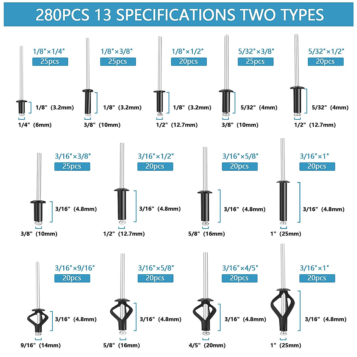 280pcs Black Pop Rivets Assortment Kit, SUVICTONG Aluminum Blind Rivets, (1/8" 5/32" 3/16") 13 Sizes Tri-fold Exploding Pop Rivet with Reinforced Label Case for Kayak Marine Boat