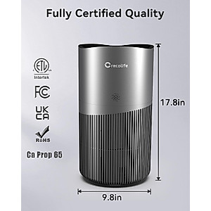 Air Purifiers for Home Large Room up to 2015 Sq Ft, CADR 450m³/h, H13 True Hepa Air Purifiers with PM2.5 Display, Smart WiFi and Auto Mode Sensor, Filters 99.97% of Pet Hair Pollen, ETL Certified