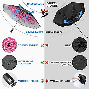 Travel Umbrella Automatic Open & Close Strong Steel Shaft LED Flashlight Handle Safety Reflective Frame Compact Folding Reverse Umbrella Windproof and Waterproof Earth and Flower Print