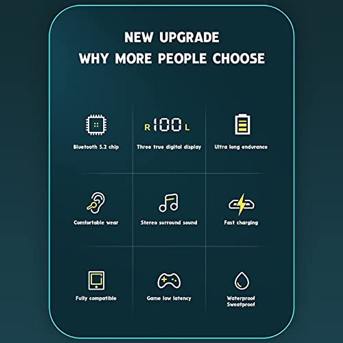 Digital Display Bluetooth 5.2 Earbuds, Touch-Control 9D Stereo TWS-Headphones, with Breathing Lamp, 400mAh, for Sports Working Music