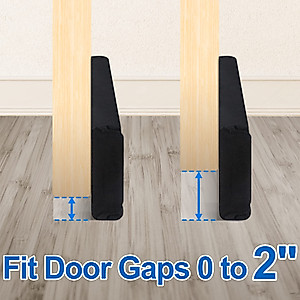 HomeProtect Door Draft Stopper-36inch Black