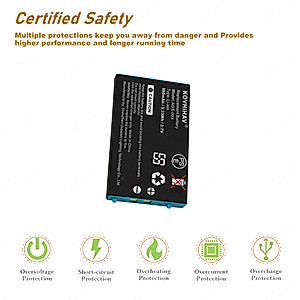 CS BATTERY Replacement Battery for Nin'ten'do Ga'meboy Advance SP AGS-001,fits SAM-SPRBP AGS-003,Li-ion 900mAh