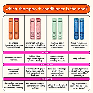 amika the kure bond repair conditioner, 275ml