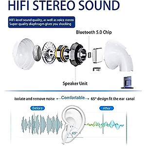 Wireless Earbuds Bluetooth 5.0 Headphones with 30h Cycle Playtime Built-in, IPX6 Waterproof In-ear Fast Charging Case Bluetooth Headphones Stereo Earphone Cordless Sport Headsets with Microphone