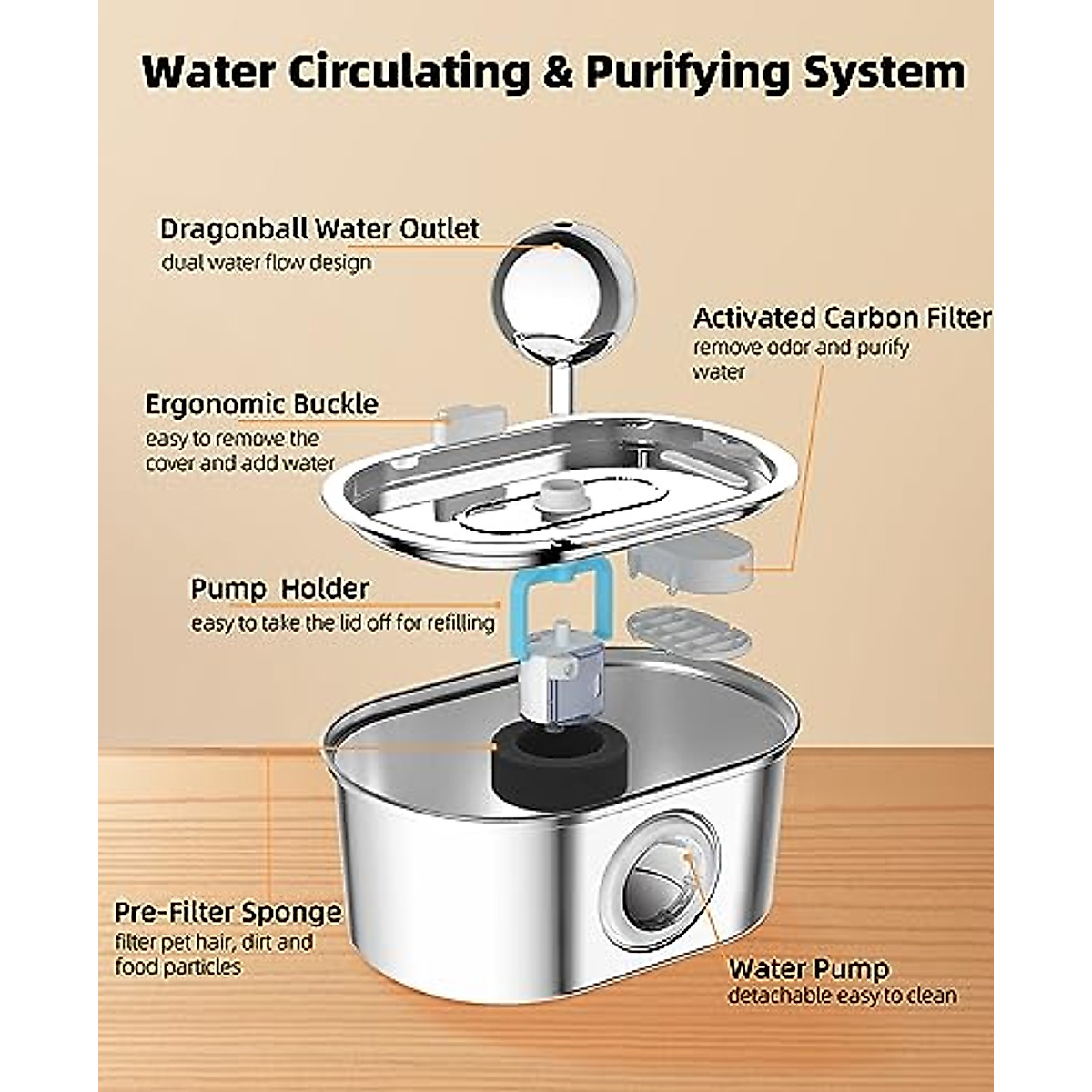 Cat Water Fountain Stainless Steel, 3.2L/108oz Super Quiet Cat Fountains for Drinking Cat Fountain Water Bowl with Water Level Window and LED Light Automatic Pet Water Fountain for Cats Dogs