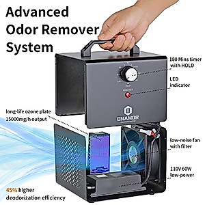 [New Upgraded 15000mg/h] Ozone Generator for Areas of 2000+ Sq.Ft, Ozone Machine Odor Removal for Home, Ozone Odor Eliminator for Smoke, Car, Basements, and Pet Odors - Black