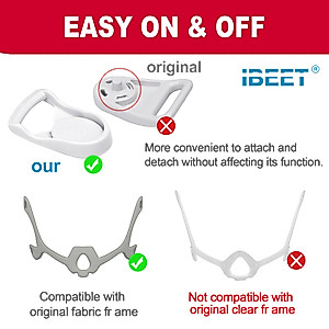 Replacement Kit for Wisp, Includes Silicone Fr_AME, Headgear, Tubing and Quick-Release Clips(No Cu_Shion), IBEET Replacement Supplies