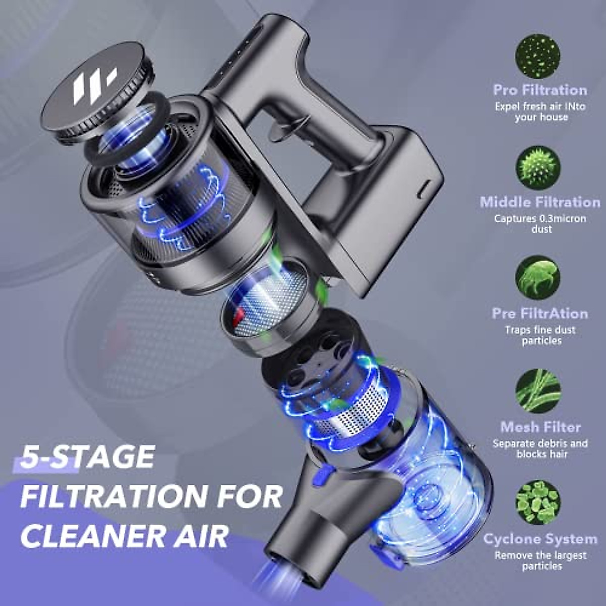 Cordless Vacuum, 23Kpa Powerful Suction Cordless Vacuum Cleaner with 250W Brushless Motor, 2 in 1 Lightweight Quiet with Detachable Battery Runtime Up to 35mins Perfect for Hardwood Carpet Pet Hair