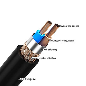 MFL. 15 ft DMX Cable 3 Pin XLR Male to Female Connector Wires for Stage Lighting DJ Lights 22 AWG 110 Ohms, Black Connector, Pack of 4