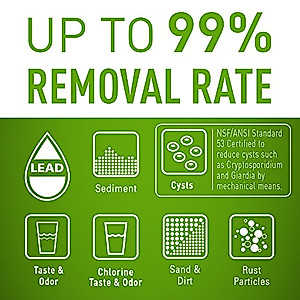 Pentair Everpure H-104 Drinking Water System, EV926271, Includes Filter Head, Filter Cartridge, All Hardware and Connectors, 1,000 Gallon Capacity, 0.5 Micron