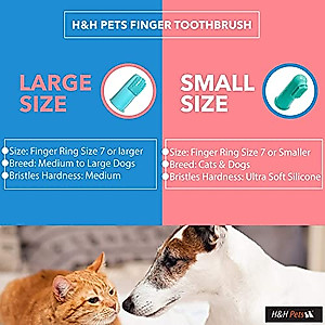 Professional Dog Finger Toothbrush by H&H Pets,Pack of 4