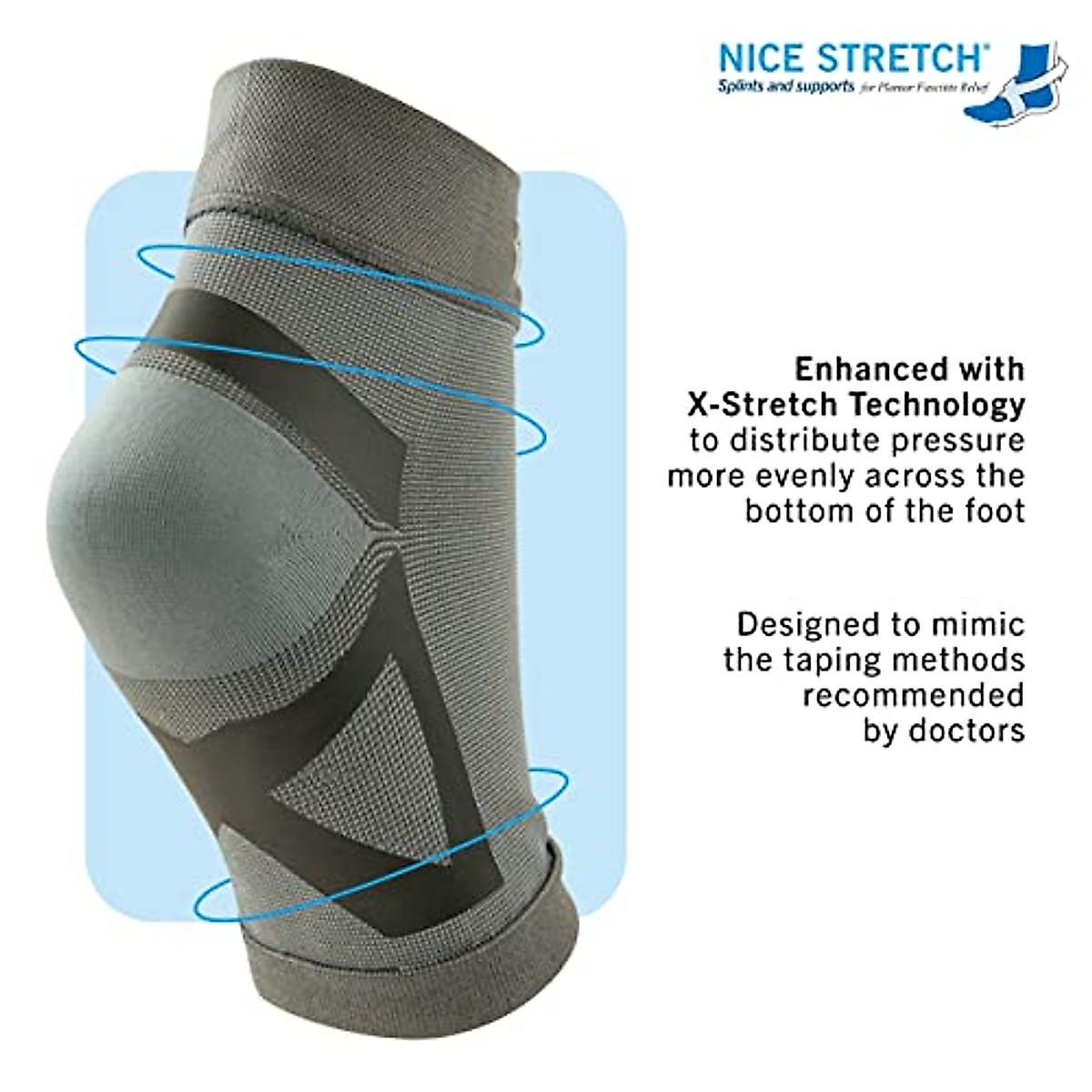 Brownmed - Nice Stretch Plantar Fasciitis Sleeve - Foot Compression Sleeve for Plantar Fasciitis & Achilles Tendonitis - Foot & Ankle Compression Brace for Arch Support - Small/Medium