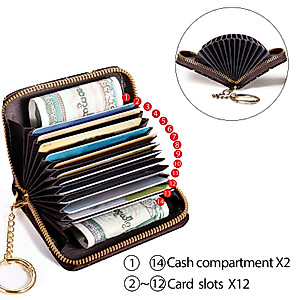 Yonlevres Credit Card Holder RFID Wallet, Astrological Sun Moon Small Card Holder Wallet for Women with Keychain Zipper, Leather Print Credit Card Case Organizer Accordion Gift