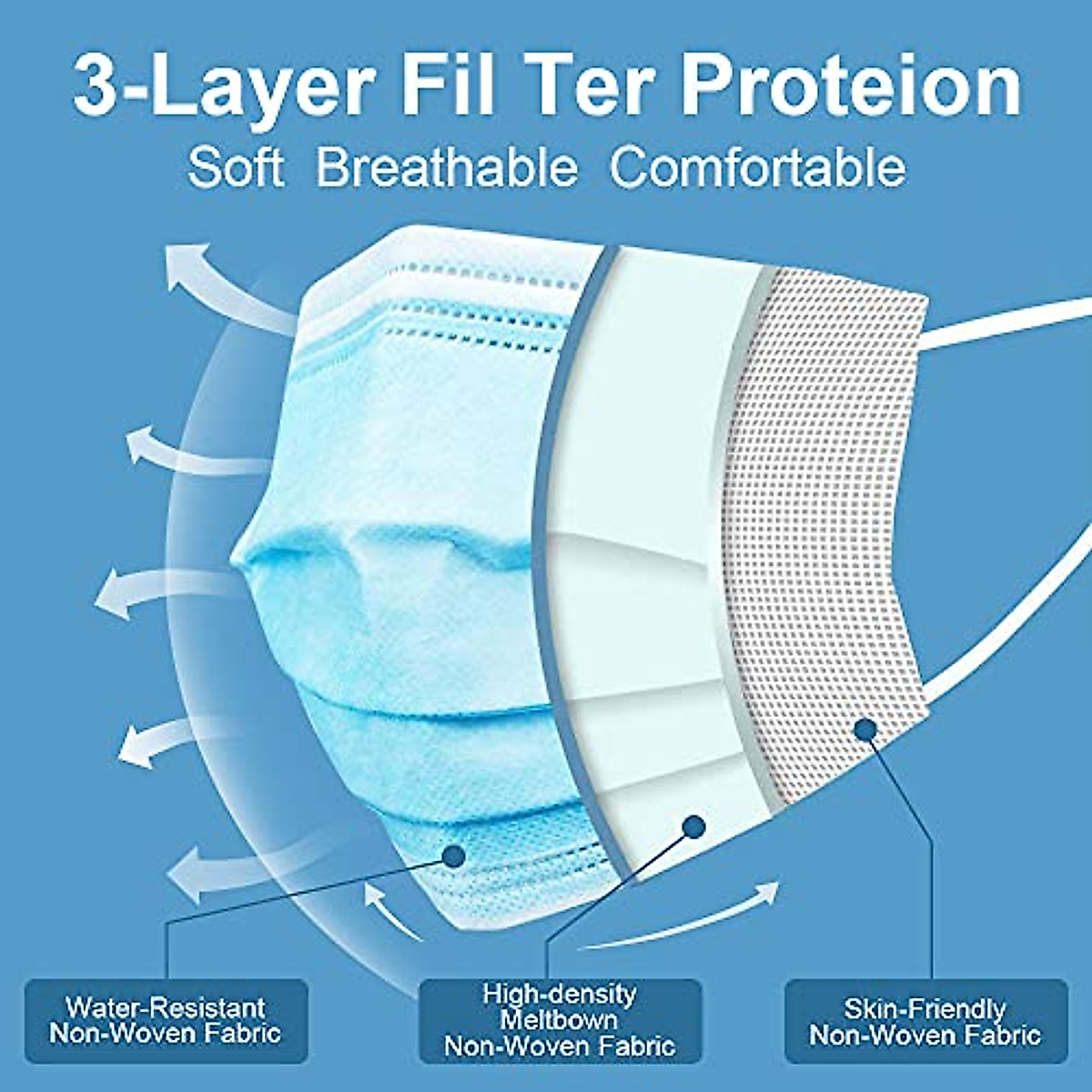 HSDZ 50PCS Bulk Face Masks for Women, Breathable 3 Ply Disposable Face Mask with Elastic Earloop Adult Mouth Cover for School Office Supplies(Blue)