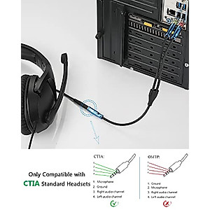 MillSO Headphone Splitter for Computer 3.5mm Female to 2 Dual 3.5mm Male Headset Splitter Cable Gold-Plated & Braided Gaming Headset to PC Adapter with Separate Audio & Mic Plug [Young Series]