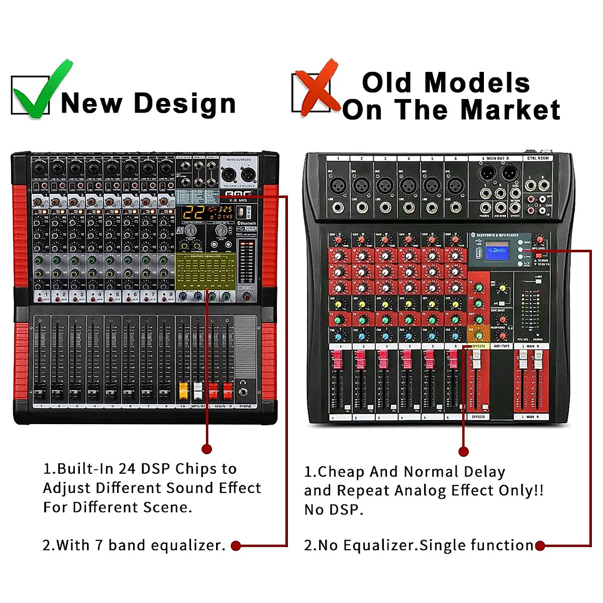 BOMGE X-8 Professional 8 Channel Audio Mixer Sound Board Mixing Console 8 Mic/Line Input Interface USB/MP3/Bluetooth Input 48V Phantom Power 24 FX DSP For PC, Studio Recording, Live Performance
