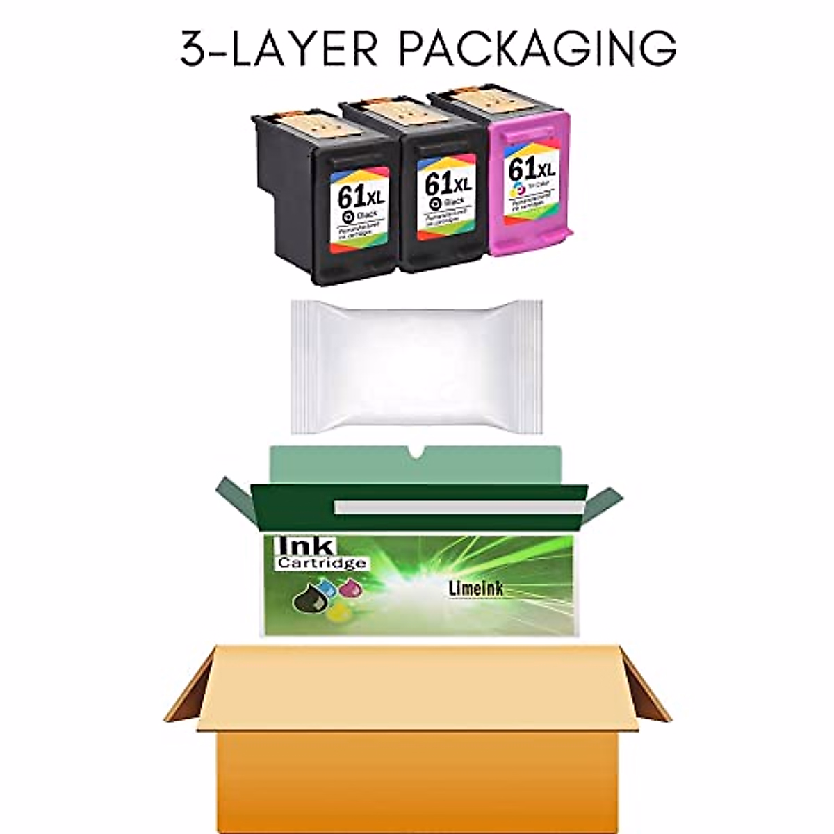 Limeink 3 Remanufactured Ink Cartridge Replacement 61XL High Yield for HP 1000 1010 1050 1055 1510 1512 2000 2050 2510 2512 2514 2540 2542 2543 2549 3000 3050 3050A 3051A 3054A Envy (2 Black, 1 Color)