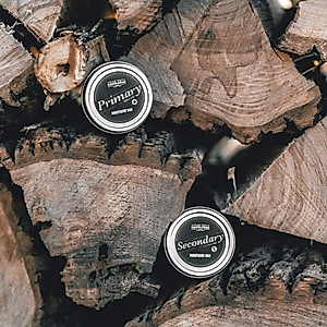 Can You Handlebar Moustache Wax for Men, Extra Strong Hold and Medium Hold Styling Balm, Unscented Natural Beeswax, Grooming Products Set of 2, 1 oz Tin Each