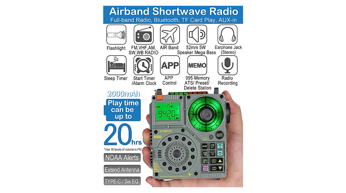 ZHIWHIS ZWS-A320: Portable Bluetooth Radio with High Quality