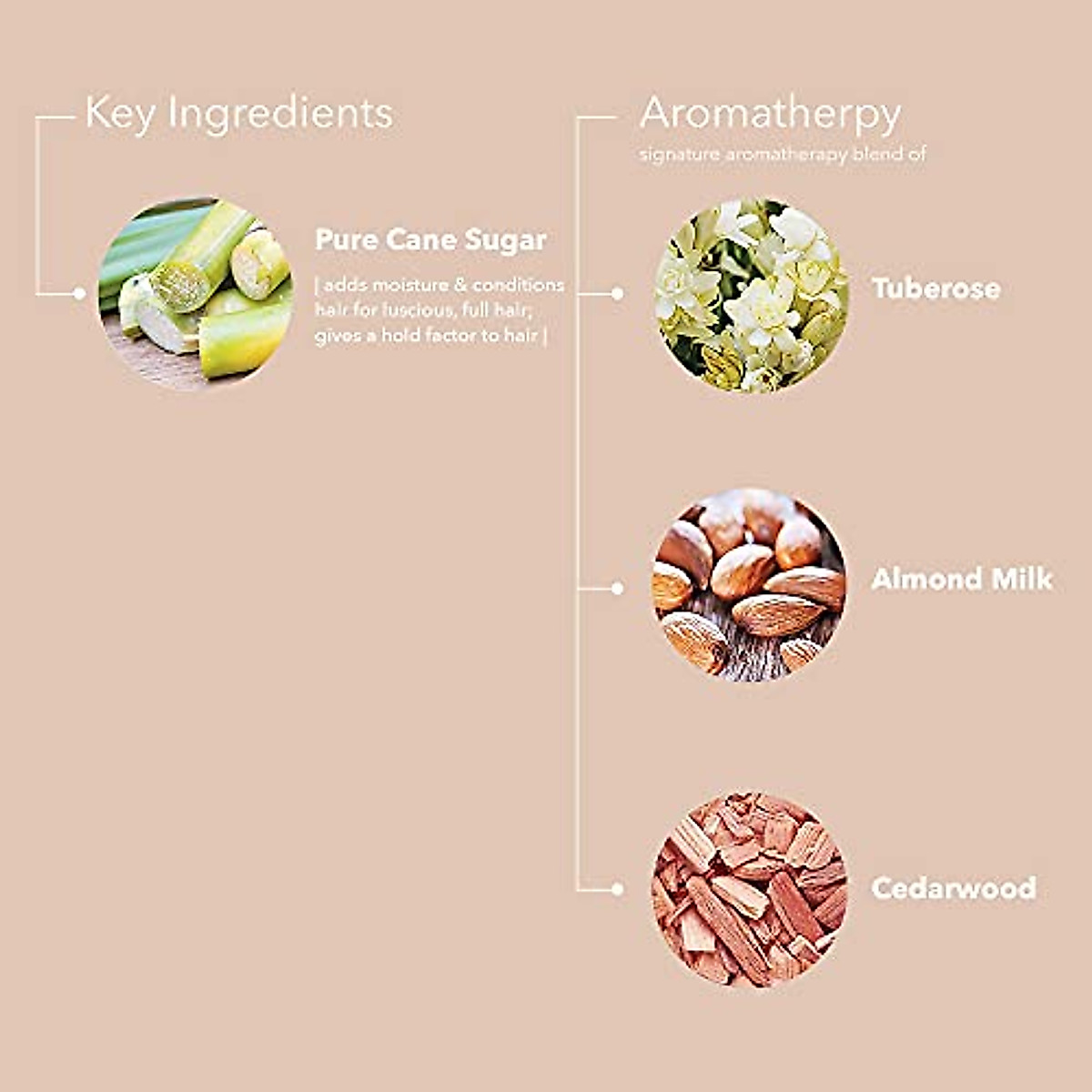 Pureology Style + Protect Beach Waves Sugar Spray | For Color-Treated Hair | Adds Texture To Create Tousled Waves | Sulfate-Free | Vegan | Updated Packaging | 5.7 Fl. Oz. |