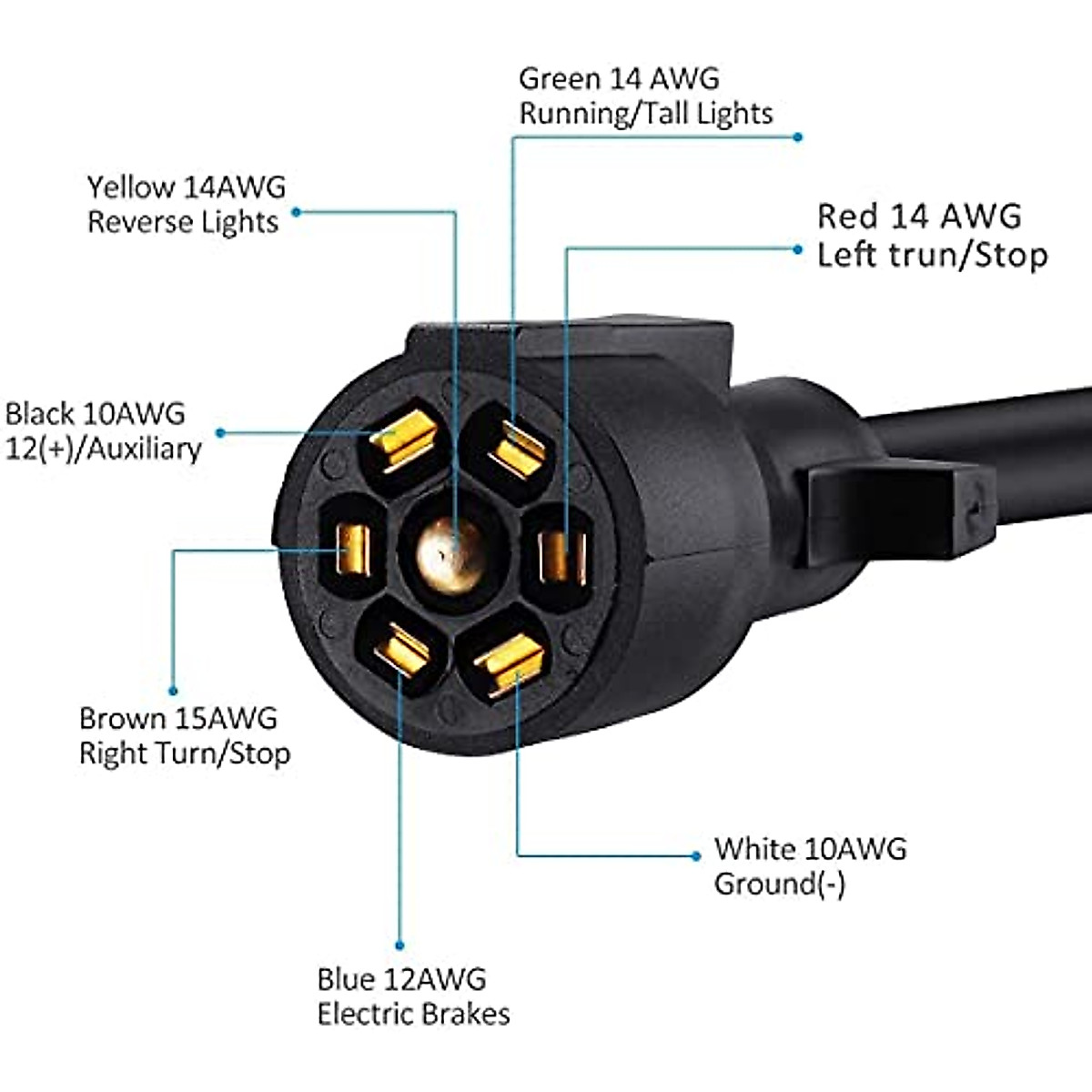 Miady Heavy Duty 7 Way Plug Inline Trailer Cord with 7 Gang Junction Box - 8 Feet, Trailer Plug with Weatherproof Junction Box
