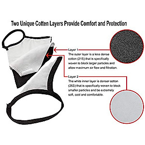 Universal Cloth Face Masks – Reusable Dust & Allergy Masks – 100% Cotton, 2 Layer, Washable, for Teens & Adults – Protects from Dust, Pollen, Pet Dander & More (Black, Medium- Pack of 4)