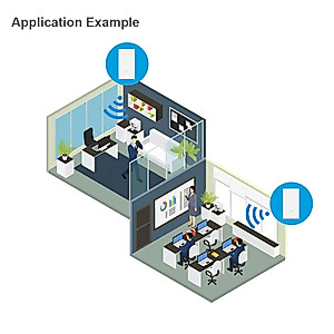 UniFi AC Mesh Wireless Access Point UAP-AC-M-PRO-US 802.11ac 3x3 MIMO Outdoor Wi-Fi (2 Units)