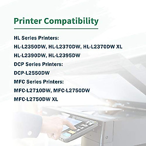 ZIPRINT with CHIP Compatible Toner Cartridge Replacement for Brother TN760 TN 760 TN730 for HL-L2350DW MFC-L2710DW DCP-L2550DW MFC-L2750DW HL-L2395DW HL-L2370DW HL-L2390DW (Black, 2-Pack)