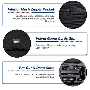 abcGoodefg Carrying Storage Case Compatible With Nintendo Switch, Protective Hard Shell Carry Bag for Nintendo Switch Console and Accessories