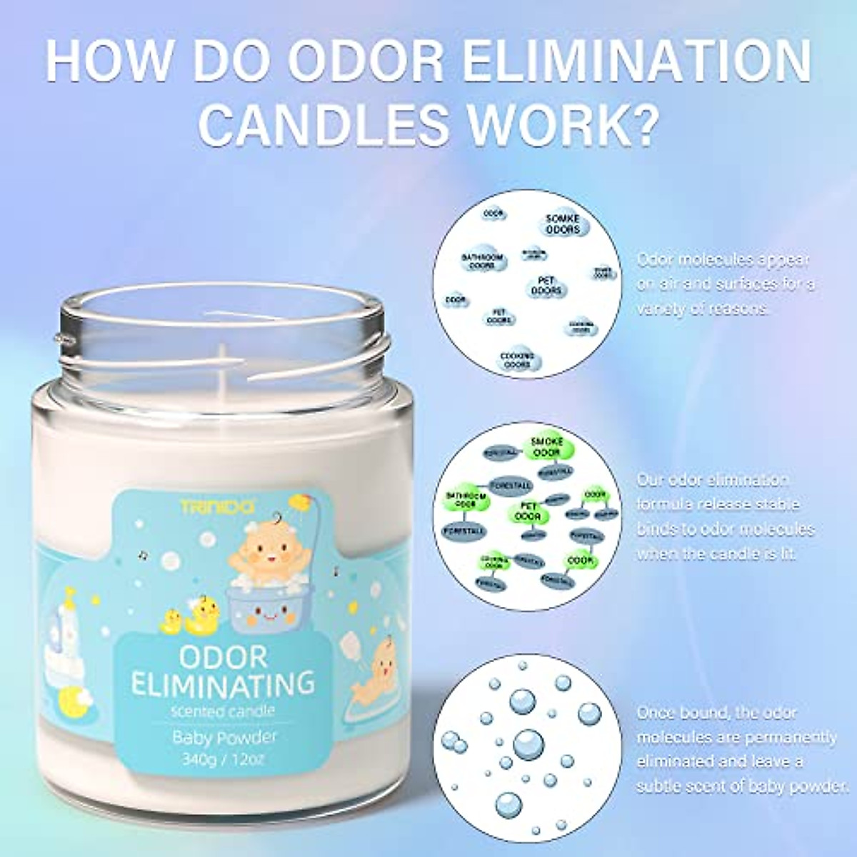 TRINIDa Baby Powder Odor Eliminating Candles for Home Scented, Eliminates 99% of Pet, Smoke, Food and Other Smells Quickly, Highly Fragranced Candle, Premium Soy Candles Gift Set for Women