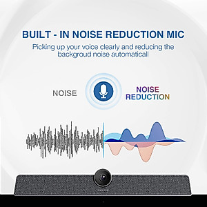 Enther&MAXHUB 4K Video Conference Camera,All-in-one Conference Room Camera System,Smart Video and Audio conferencing System,Auto-framing Wireless Screen-Sharing,120° FOV for Small Meeting Rooms