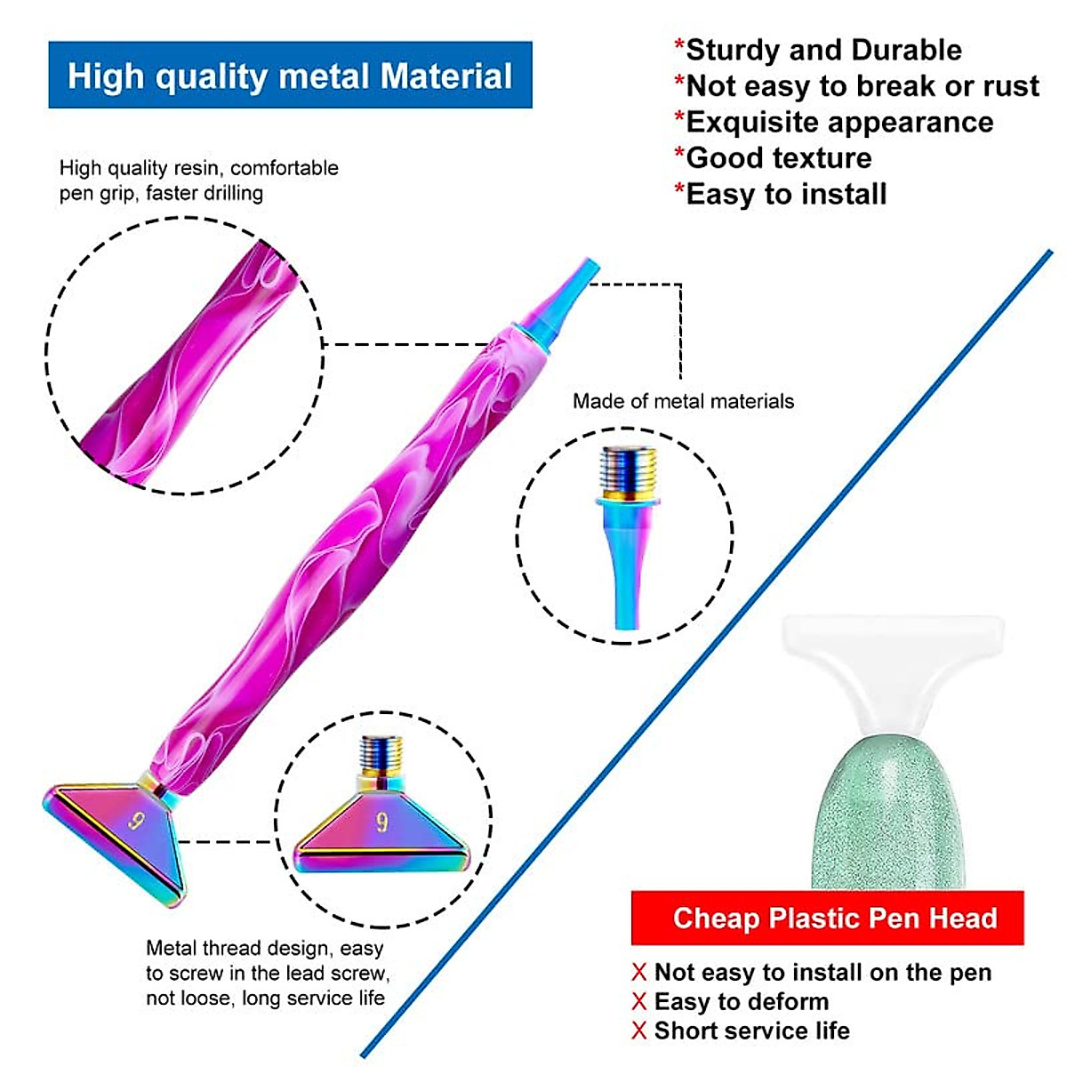 Diamond Painting Pen Accessories Tools Set,1PCS Diamond Art Pen and 12Pcs Colorful Metal Screw Thread Multi Placer Tips,Diamond Painting Drill Pens for DIY Diamond Art