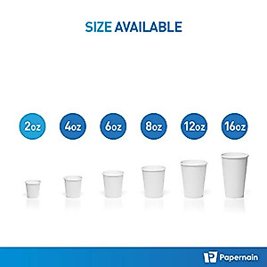 Papernain [2 oz, 200-Count, White] Paper Disposable Bath Cups, Mouthwash Cups, Bathroom Cups