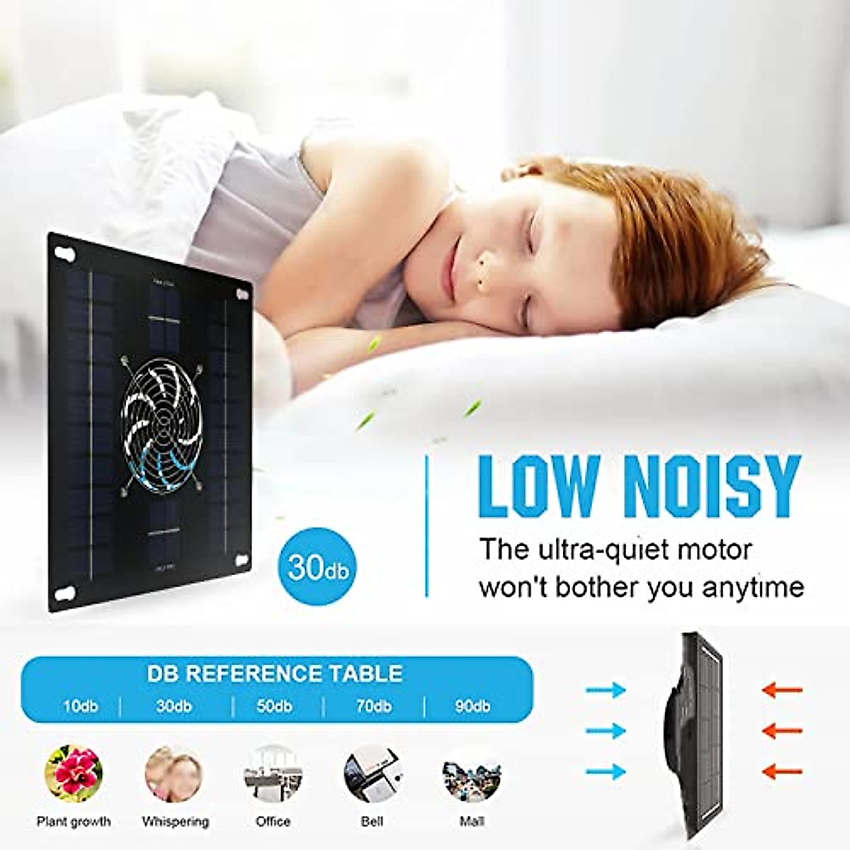 Amikadom #11HHa1 Solar Panel Fans 5W Solar Panel Powered Fan Waterproof Outdoor Solar Exhaust Ventilation Fan for Greenhouse Hicken Co