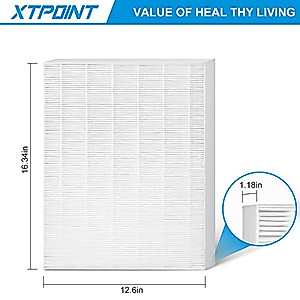 4 Pack 115115 HEPA Replacement Filter A Size 21,Durable Compatible with Winix Plasmawave C535 5300 5300-2 6300 6300-2 P300