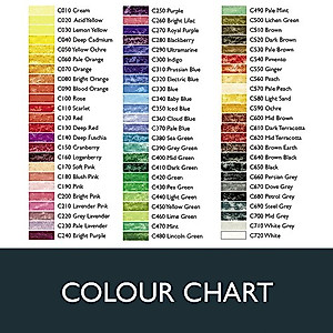 Derwent Colored Pencils, ColourSoft Pencils, Drawing, Art, Wooden Box, 72 Count (0701031)