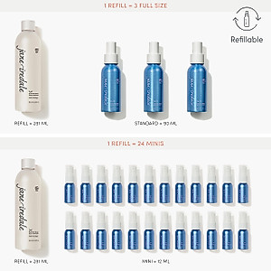 Jane Iredale D2O Hydration Spray 3.04 oz - Soothing Vegan Moisturizer for All Skin Tones & Types