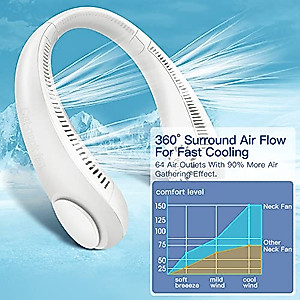 Portable Personal Wearable Small Mini Bladeless Cooling Neck Fan for Men Wome,Usb rechargeable battery powered travel cool quiet ventilador portatil face cooling white personal pocket fans