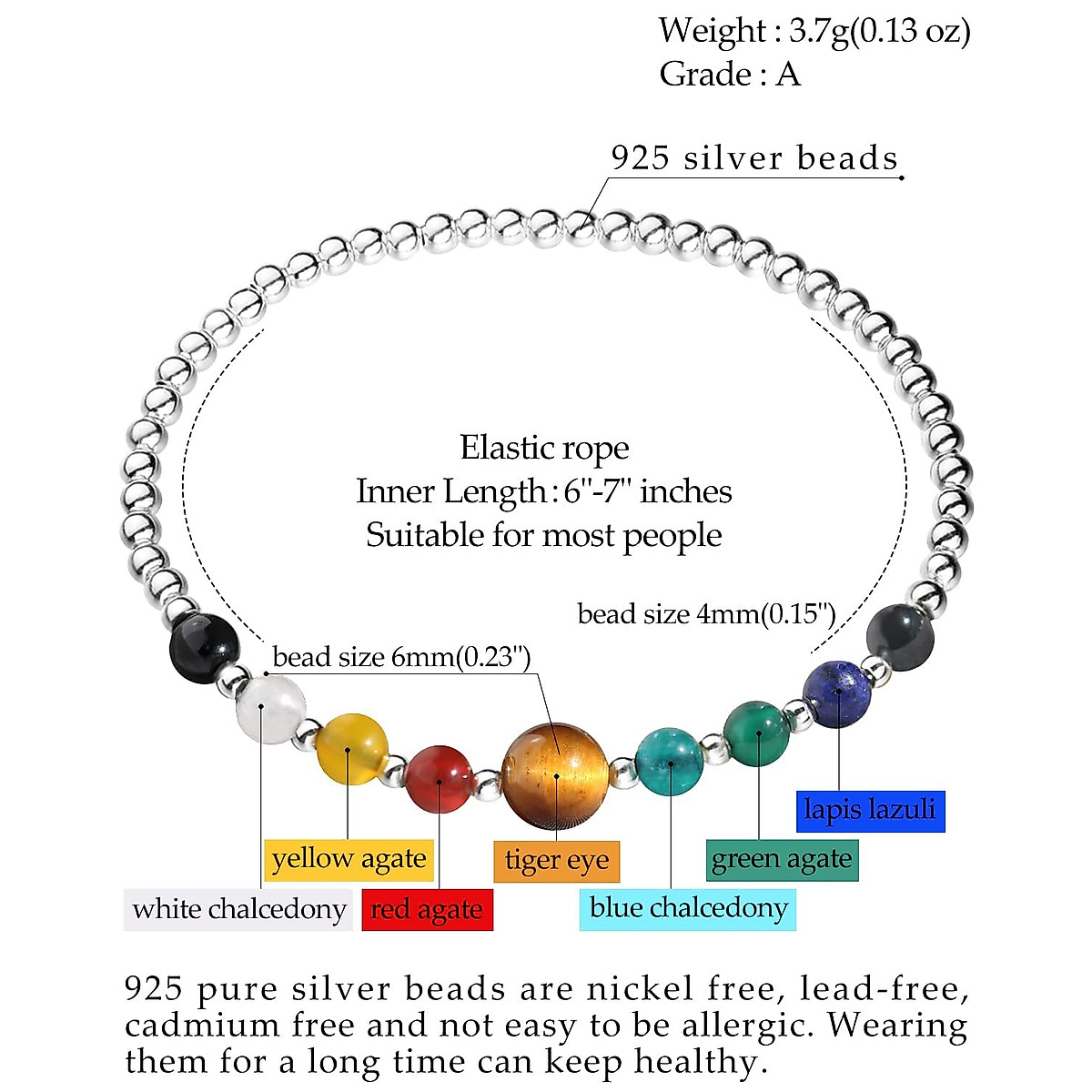 Jewever 7 Chakra Healing Bracelet with Real Stones Sterling Silver Bracelets for Women Crystals and Healing Stones Yoga Meditation Balance Stretch