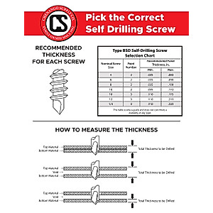 Stainless #6 x 1/2 Inch Hex Washer Head Self Drilling Sheet Metal Tek Screws with Drill Point, 410 Stainless Steel, Self Driller, 100 Pieces (#6 x 1/2 Inch)