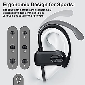 LOETRUY USB C Headphone,Type C Earphone for Samsung, Wired Earbuds with Microphone Earhook, Wired Headphones for Galaxy S22 S21 S20 Ultra Plus Note20, iPad Pro Air 4 Mini 6, OnePlus 9