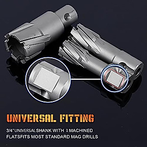 SagaSave 20MM x 35MM High Speed Steel Cyclone Annular Cutter，Metal Hole Cutter for Stainless Steel, Metal, Iron, Steel, Brass,Wood 1PCS