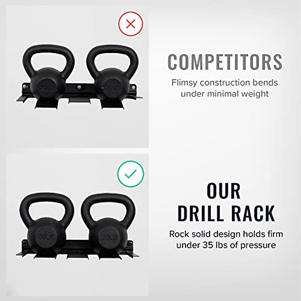 StoreYourBoard Electric Drill Storage Rack, Holds 4 Drills, Hanging Wall Mounted Organizer for Garage, Home, Workshop, Shed