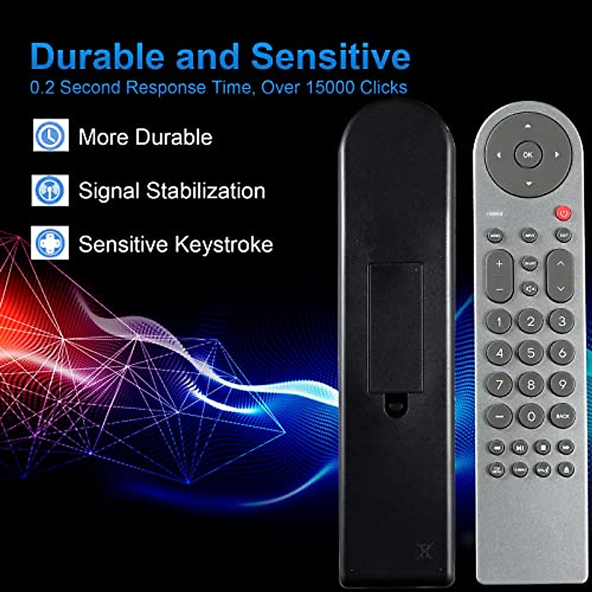 Replacement Remote Control Fit for RCA LCD LED TV