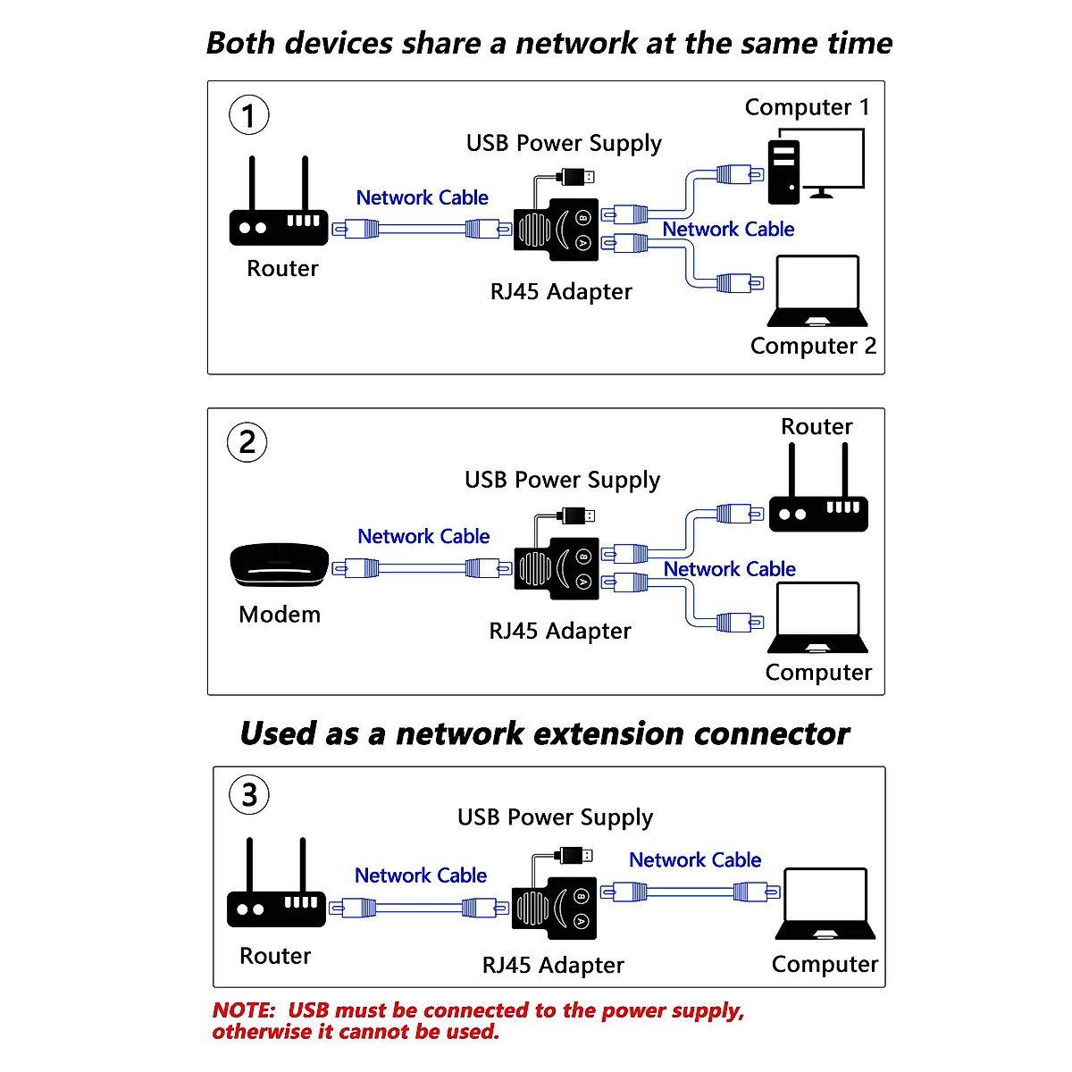 CERRXIAN RJ45 Network Splitter Adapter, RJ45 1 to 2 Female LAN Ethernet Network Splitter 2 Devices Share The Internet at The Same Time for Cat5, Cat5e, Cat6