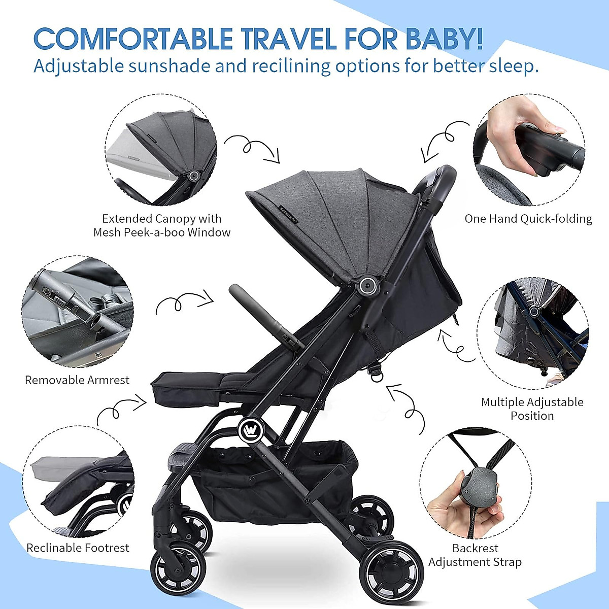 Rollingsurfer Lightweight Baby Stroller, Compact Travel Stroller with Sleep Shade, Oversize Basket, One Hand Easy Foldable Stroller for Airplane Travel and More