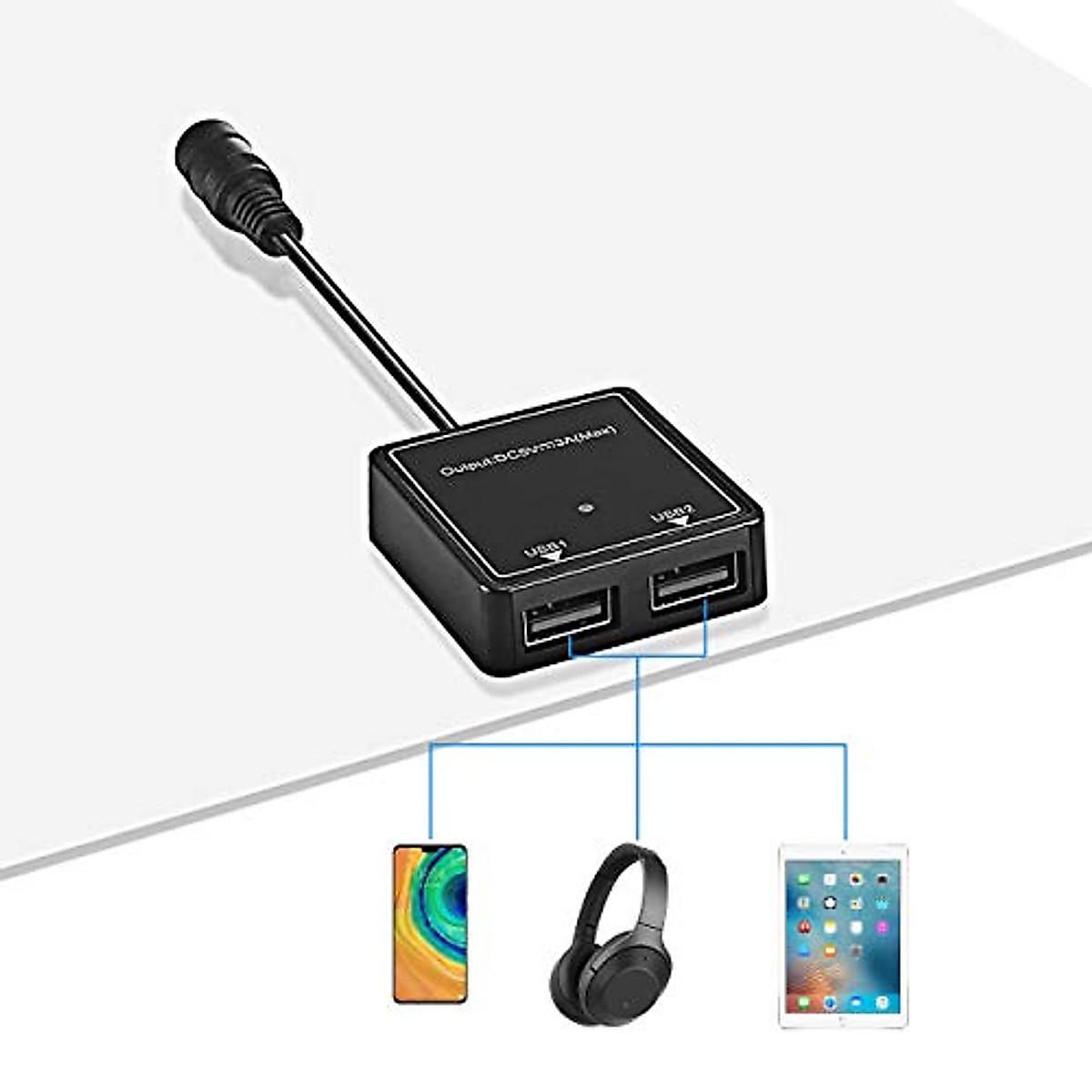 HIMINO Waterproof Solar Panel with USB Output Ports, Portable Solar Charger for Car, RV, Boat, Cell Phone & More (20w)