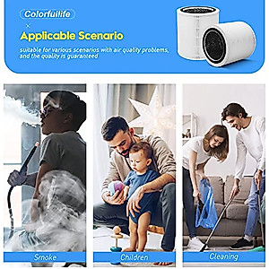 Colorfullife Core 400S Air Purifier Replacement Filter for Levoit Core 400S Air Purifier, H13 True HEPA 3-Stage Pet Filters - Replacement for Core 400S-RF, Core 400S, 2 Pack