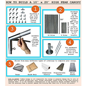 10' x 20' High Peak Canopy Fittings, DIY RV & Boat Carport, 1" EMT Metal Frame Parts