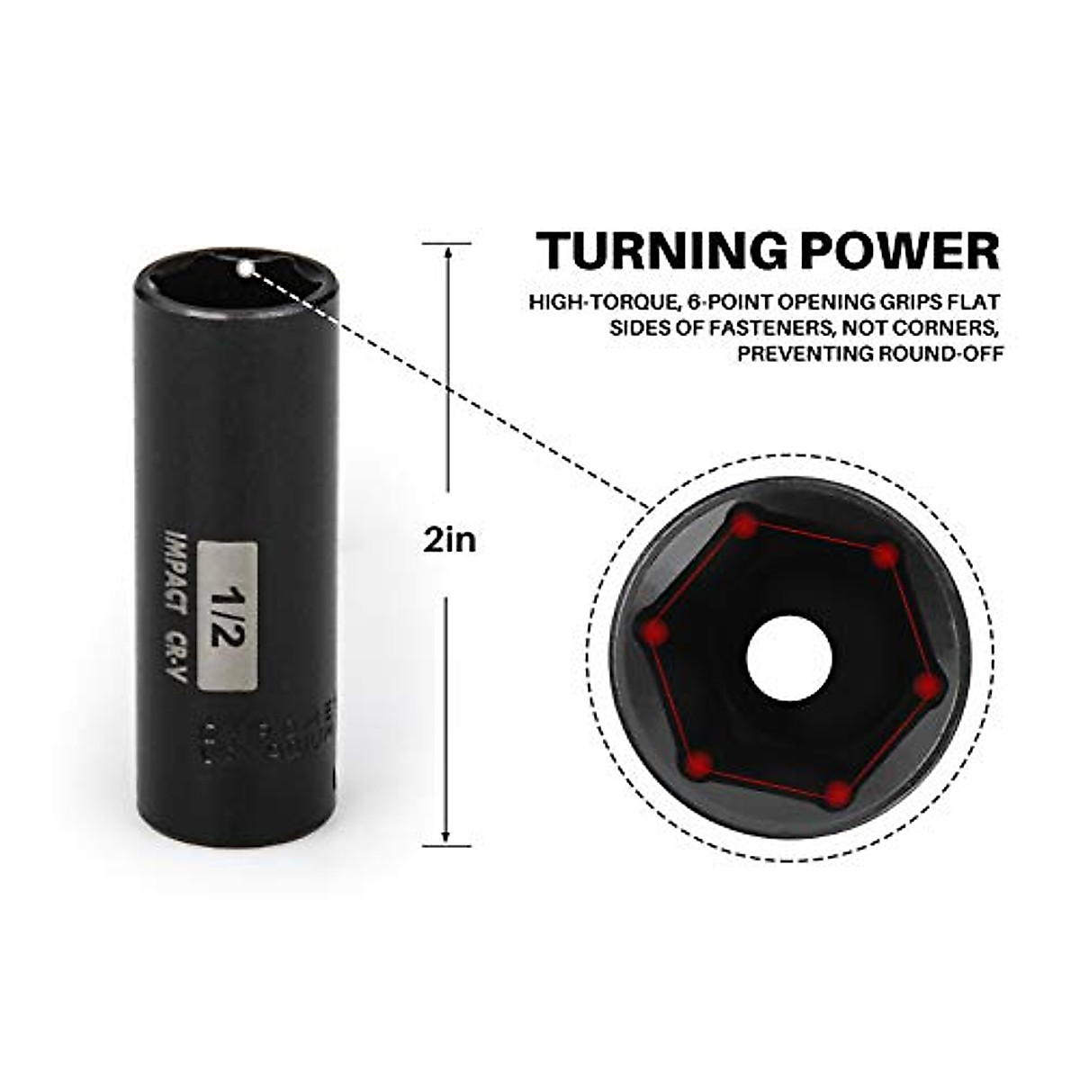 SEKETMAN 50-Piece 1/4" Inch Drive Deep And Shallow Impact Socket Set, SAE/Metric(5/32-Inch to 9/16-Inch and 4-15mm),CR-V-50BV30
